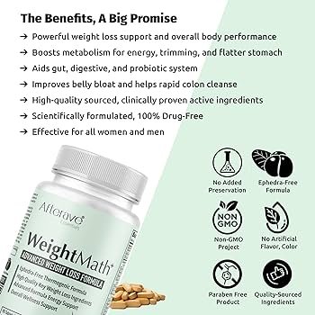 Afterave WeightMath | Supplement | کاملیم
